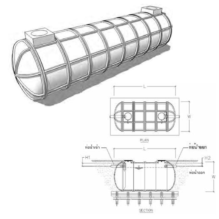 FERROCEMENT WASTEWATER TREATMENT TANK – Escore Shopping